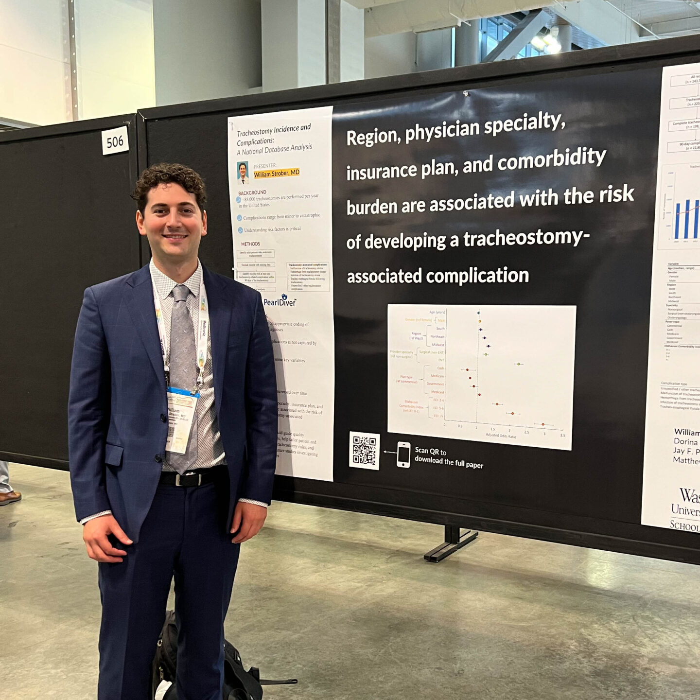 WashU ENT makes strong showing at annual meeting - Otolaryngology–Head ...